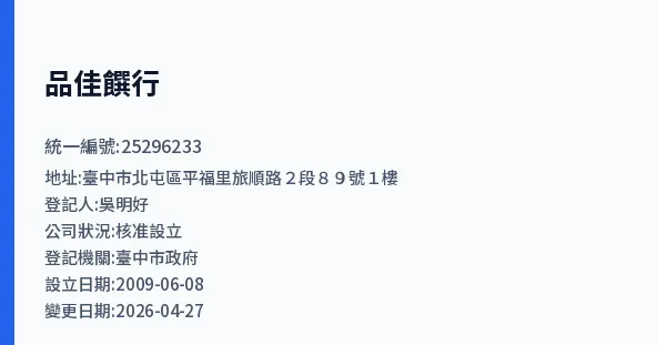 品佳饌行的照片-統編 25296233(臺中市) 公司登記資料與營業項目詳細圖表
