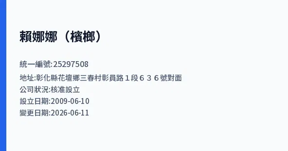 賴娜娜(檳榔)的照片-統編 25297508(彰化縣) 公司登記資料與營業項目詳細圖表