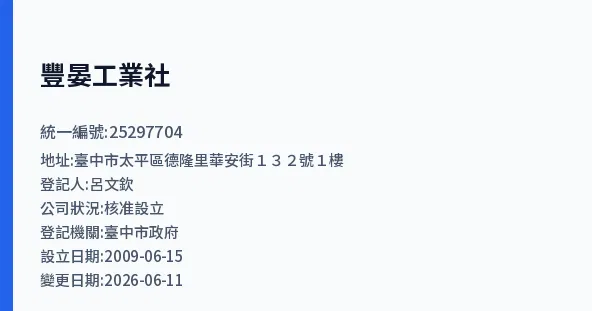 豐晏工業社的照片-統編 25297704(臺中市) 公司登記資料與營業項目詳細圖表