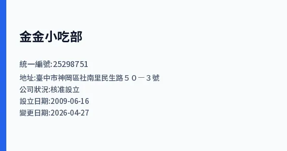 金金小吃部的照片-統編 25298751(臺中市) 公司登記資料與營業項目詳細圖表