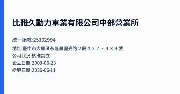 比雅久動力車業有限公司中部營業所的照片-統編 25302994(臺中市) 公司登記資料與營業項目詳細圖表