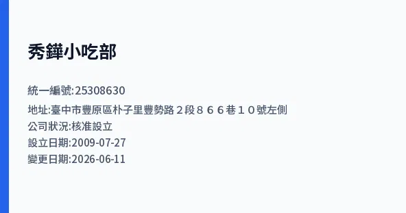 秀鏵小吃部的照片-統編 25308630(臺中市) 公司登記資料與營業項目詳細圖表