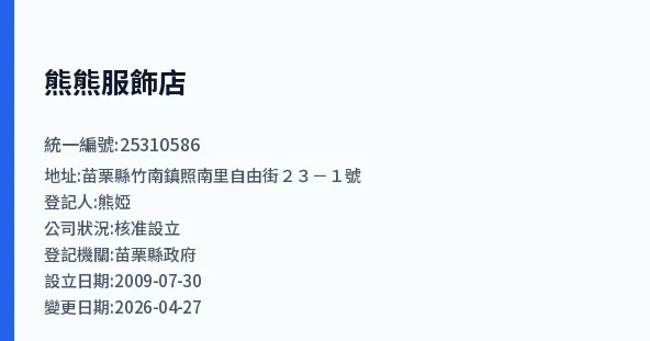 熊熊服飾店的照片-統編 25310586(苗栗縣) 公司登記資料與營業項目詳細圖表