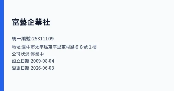 富藝企業社的照片-統編 25311109(臺中市) 公司登記資料與營業項目詳細圖表