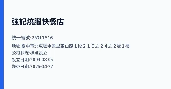 強記燒臘快餐店的照片-統編 25311516(臺中市) 公司登記資料與營業項目詳細圖表