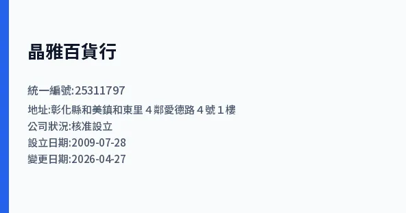 晶雅百貨行的照片-統編 25311797(彰化縣) 公司登記資料與營業項目詳細圖表