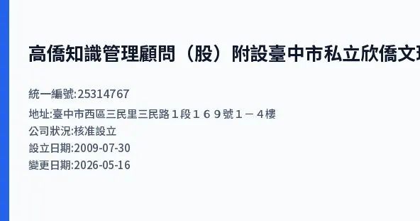 高僑知識管理顧問(股)附設臺中市私立欣僑文理短期補習班的照片-統編 25314767(臺中市) 公司登記資料與營業項目詳細圖表