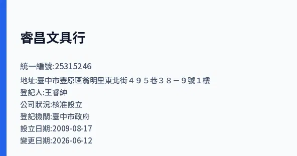 睿昌文具行的照片-統編 25315246(臺中市) 公司登記資料與營業項目詳細圖表