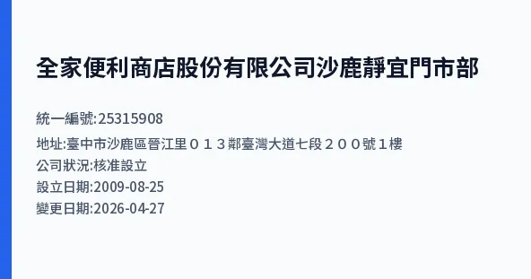 全家便利商店股份有限公司沙鹿靜宜門市部的照片-統編 25315908(臺中市) 公司登記資料與營業項目詳細圖表