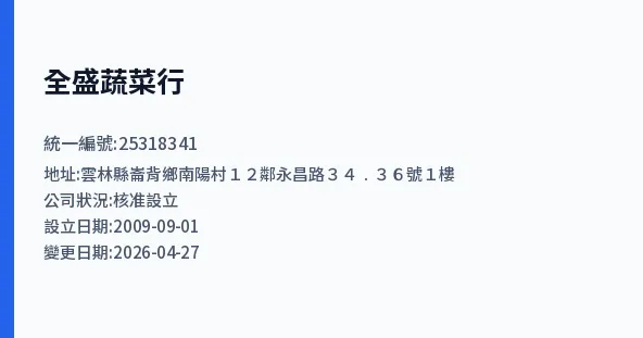 全盛蔬菜行的照片-統編 25318341(雲林縣) 公司登記資料與營業項目詳細圖表