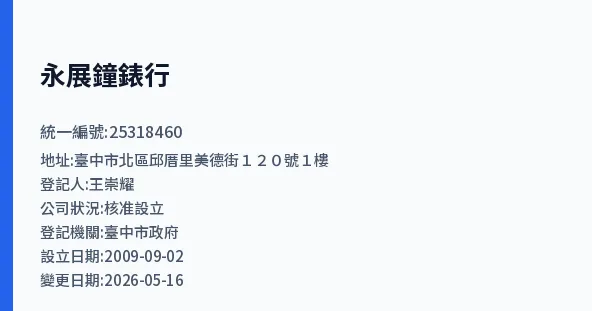 永展鐘錶行的照片-統編 25318460(臺中市) 公司登記資料與營業項目詳細圖表