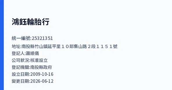 鴻鈺輪胎行的照片-統編 25321351(南投縣) 公司登記資料與營業項目詳細圖表