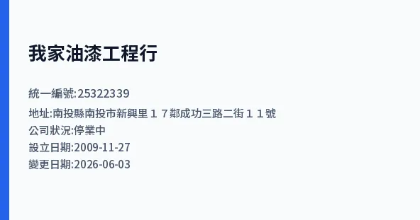 我家油漆工程行的照片-統編 25322339(南投縣) 公司登記資料與營業項目詳細圖表