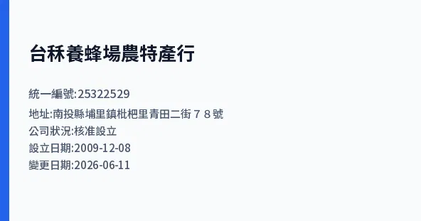 台秝養蜂場農特產行的照片-統編 25322529(南投縣) 公司登記資料與營業項目詳細圖表