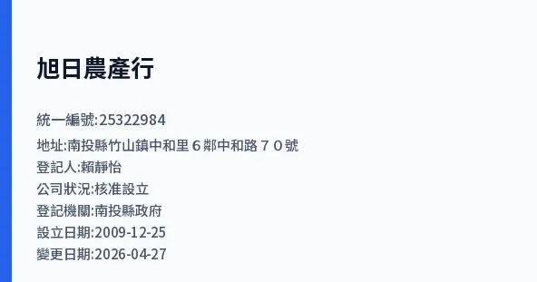旭日農產行的照片-統編 25322984(南投縣) 公司登記資料與營業項目詳細圖表