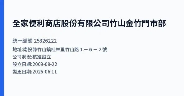 全家便利商店股份有限公司竹山金竹門市部的照片-統編 25326222(南投縣) 公司登記資料與營業項目詳細圖表