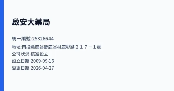 啟安大藥局的照片-統編 25326644(南投縣) 公司登記資料與營業項目詳細圖表