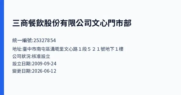 三商餐飲股份有限公司文心門市部的照片-統編 25327854(臺中市) 公司登記資料與營業項目詳細圖表