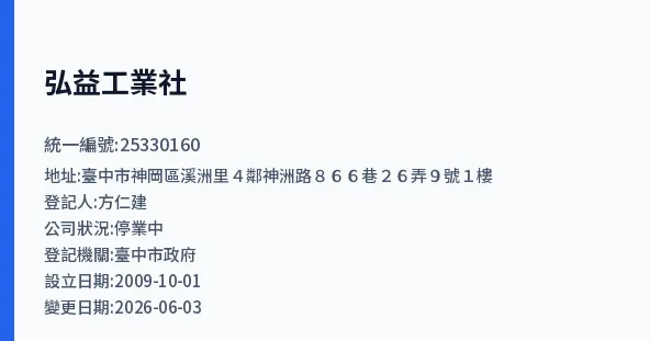 弘益工業社的照片-統編 25330160(臺中市) 公司登記資料與營業項目詳細圖表