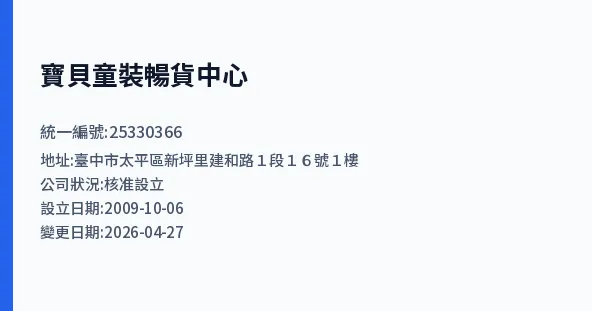 寶貝童裝暢貨中心的照片-統編 25330366(臺中市) 公司登記資料與營業項目詳細圖表
