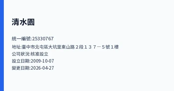 清水園的照片-統編 25330767(臺中市) 公司登記資料與營業項目詳細圖表