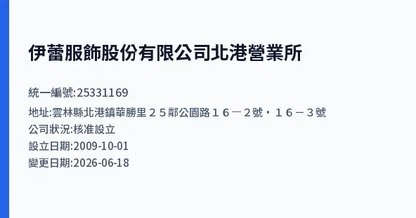 伊蕾服飾股份有限公司北港營業所的照片-統編 25331169(雲林縣) 公司登記資料與營業項目詳細圖表