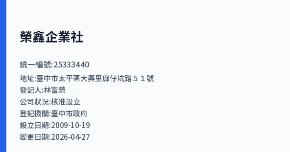 榮鑫企業社的照片-統編 25333440(臺中市) 公司登記資料與營業項目詳細圖表