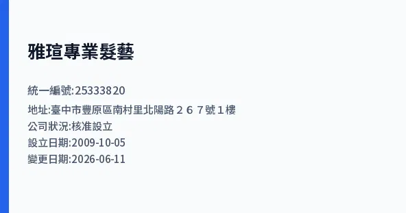 雅瑄專業髮藝的照片-統編 25333820(臺中市) 公司登記資料與營業項目詳細圖表