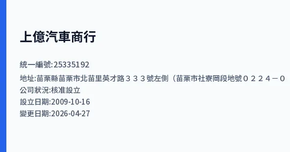 上億汽車商行的照片-統編 25335192(苗栗縣) 公司登記資料與營業項目詳細圖表