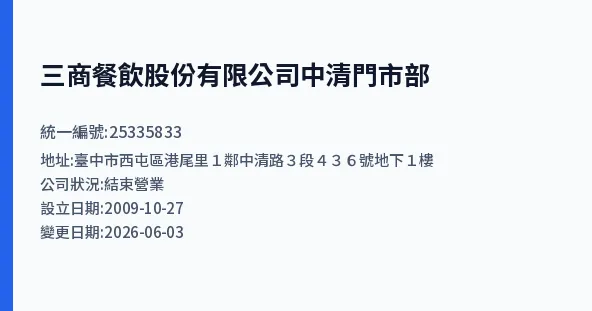 三商餐飲股份有限公司中清門市部的照片-統編 25335833(臺中市) 公司登記資料與營業項目詳細圖表