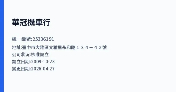 華冠機車行的照片-統編 25336191(臺中市) 公司登記資料與營業項目詳細圖表