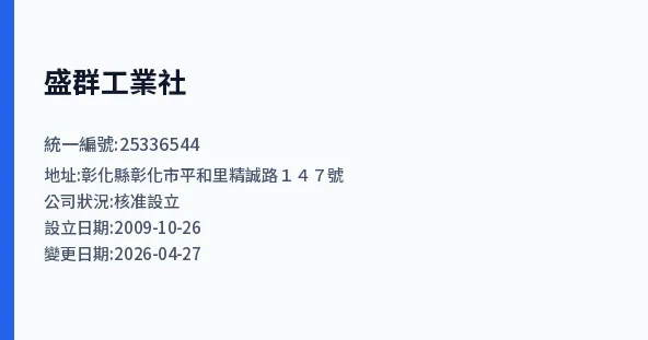 盛群工業社的照片-統編 25336544(彰化縣) 公司登記資料與營業項目詳細圖表
