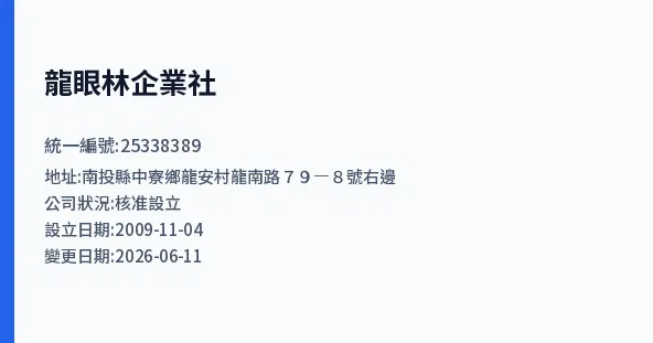 龍眼林企業社的照片-統編 25338389(南投縣) 公司登記資料與營業項目詳細圖表