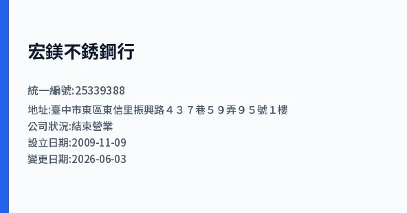 宏鎂不銹鋼行的照片-統編 25339388(臺中市) 公司登記資料與營業項目詳細圖表
