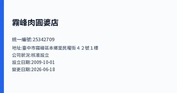 霧峰肉圓婆店的照片-統編 25342709(臺中市) 公司登記資料與營業項目詳細圖表