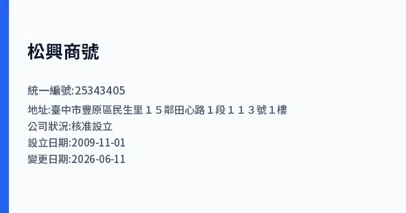 松興商號的照片-統編 25343405(臺中市) 公司登記資料與營業項目詳細圖表