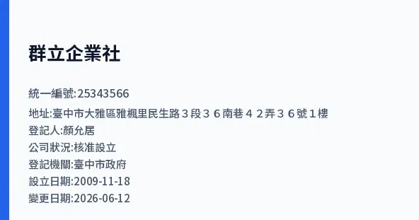 群立企業社的照片-統編 25343566(臺中市) 公司登記資料與營業項目詳細圖表