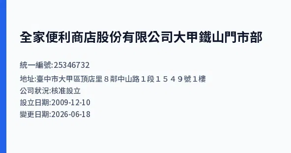 全家便利商店股份有限公司大甲鐵山門市部的照片-統編 25346732(臺中市) 公司登記資料與營業項目詳細圖表