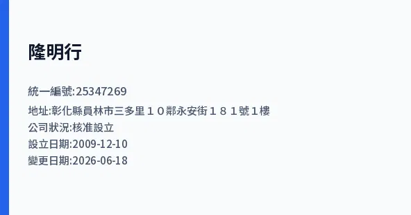 隆明行的照片-統編 25347269(彰化縣) 公司登記資料與營業項目詳細圖表