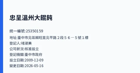 忠呈溫州大餛飩的照片-統編 25350159(臺中市) 公司登記資料與營業項目詳細圖表