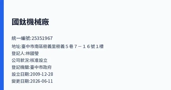 國鈦機械廠的照片-統編 25351967(臺中市) 公司登記資料與營業項目詳細圖表