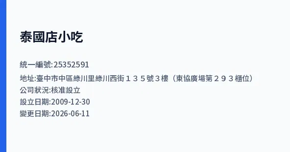 泰國店小吃的照片-統編 25352591(臺中市) 公司登記資料與營業項目詳細圖表
