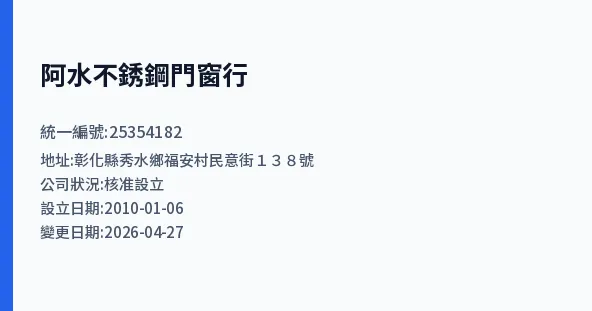阿水不銹鋼門窗行的照片-統編 25354182(彰化縣) 公司登記資料與營業項目詳細圖表