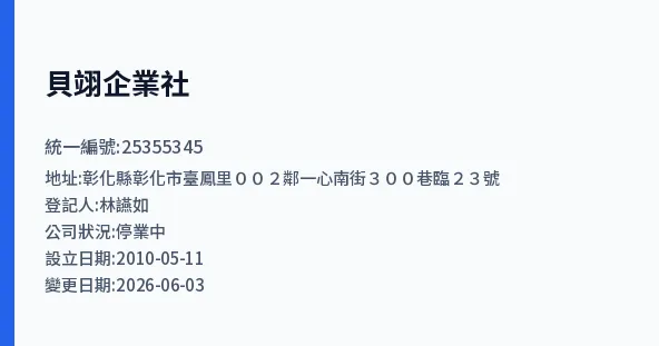 貝翊企業社的照片-統編 25355345(彰化縣) 公司登記資料與營業項目詳細圖表