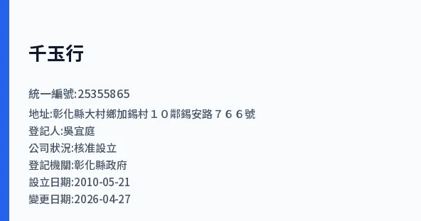 千玉行的照片-統編 25355865(彰化縣) 公司登記資料與營業項目詳細圖表