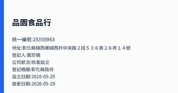 品園食品行的照片-統編 25355963(彰化縣) 公司登記資料與營業項目詳細圖表