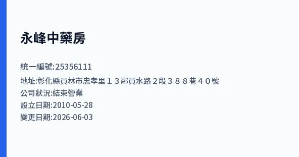 永峰中藥房的照片-統編 25356111(彰化縣) 公司登記資料與營業項目詳細圖表