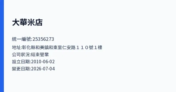 大華米店的照片-統編 25356273(彰化縣) 公司登記資料與營業項目詳細圖表