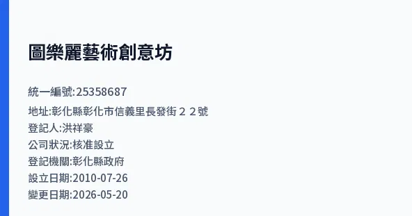 圖樂麗藝術創意坊的照片-統編 25358687(彰化縣) 公司登記資料與營業項目詳細圖表