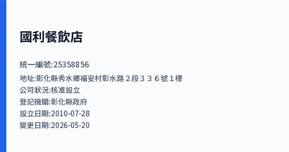 國利餐飲店的照片-統編 25358856(彰化縣) 公司登記資料與營業項目詳細圖表